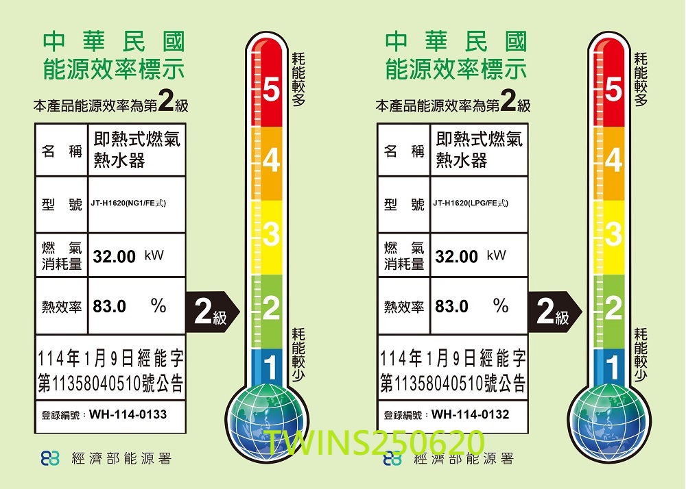 喜特麗 16L天王排數位恆溫分段火排強制排氣熱水器 JT-H1620 - PChome 24h購物