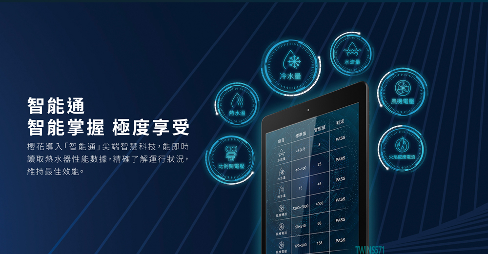 SAKURA 櫻花 16L第三代POWER四季溫智能恆溫強制排氣熱水器DH1635H - PChome 24h購物