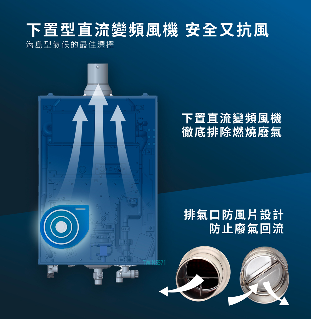 SAKURA 櫻花 16L第三代POWER四季溫智能恆溫強制排氣熱水器DH1635H - PChome 24h購物