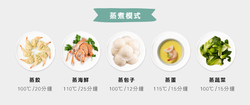 韓國VOTO 15公升蒸氣烤箱+14公升氣炸烤箱